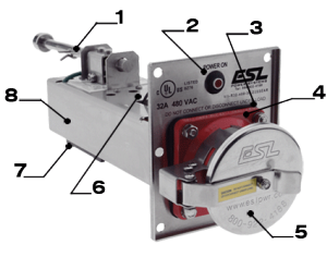 Rear Actuated Reefer Outlet Features - ESL Power